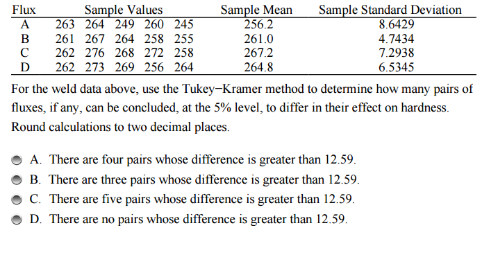 For the weld data above, use the Tukey-Kramer method | Chegg.com