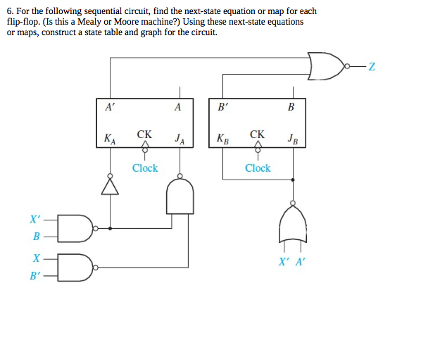 Solved For the following sequential circuit, find the | Chegg.com