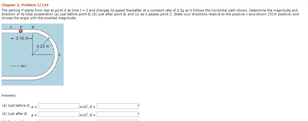 Solved Chapter 2, Problem 2/124 The particle P starts from | Chegg.com