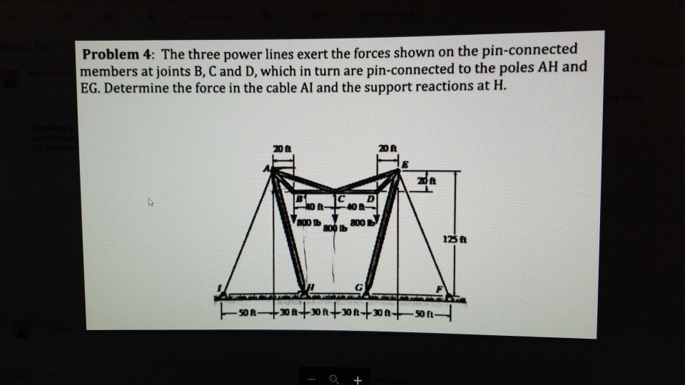 Solved Problem 4: The three power lines exert the forces | Chegg.com