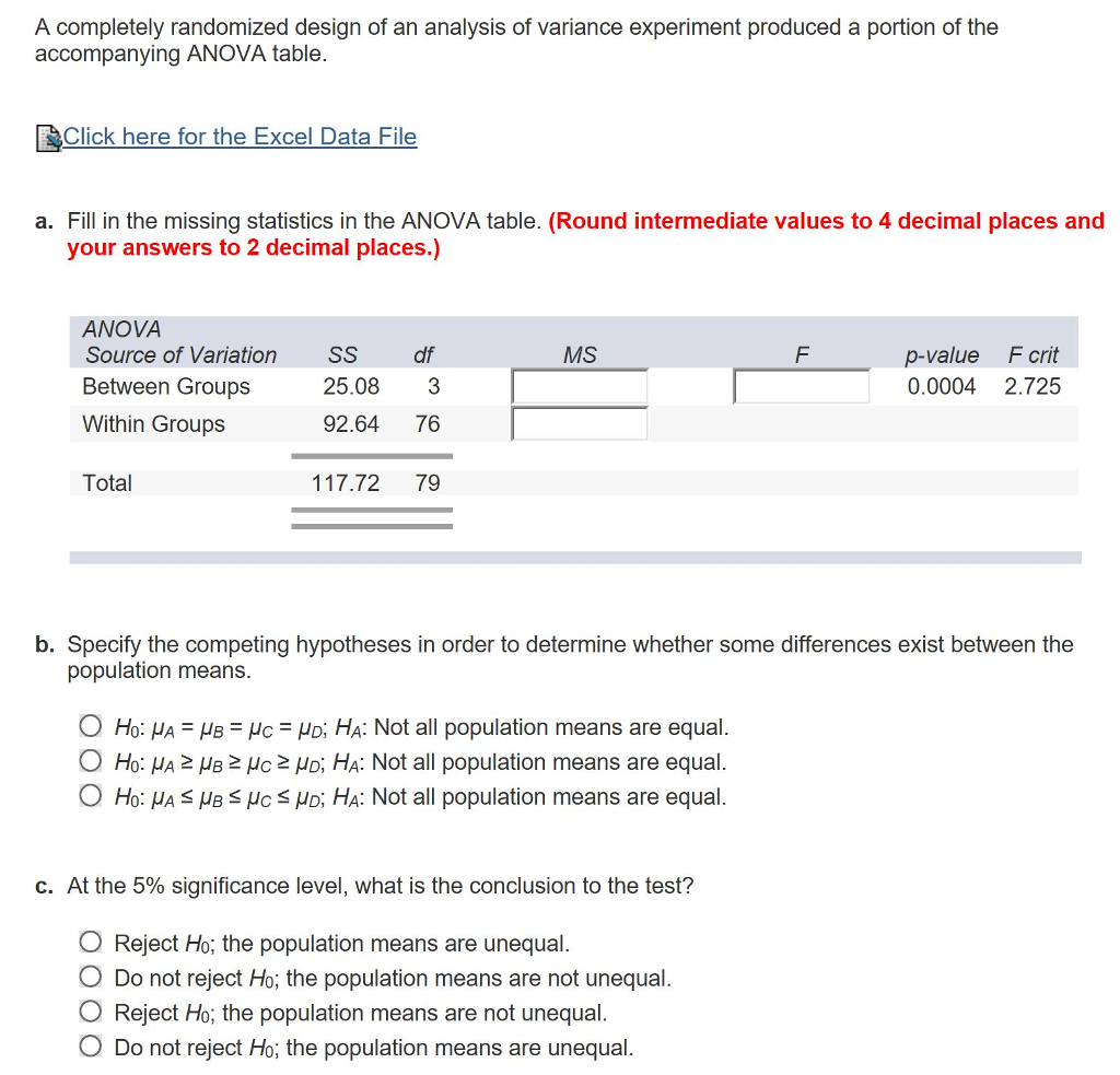 Solved A completely randomized design of an analysis of | Chegg.com