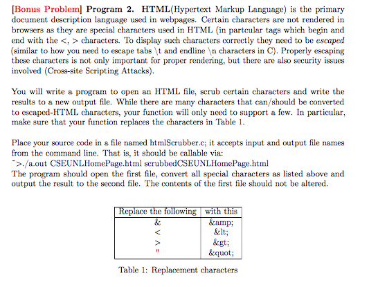 Solved HTML(Hypertext Markup Language) is the primary | Chegg.com