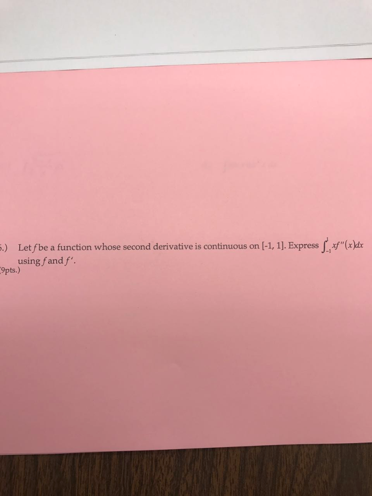 Solved Let f be a function whose second derivative is | Chegg.com