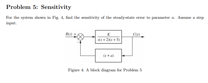 Solved Problem 5: Sensitivity For the system shown in Fig. | Chegg.com