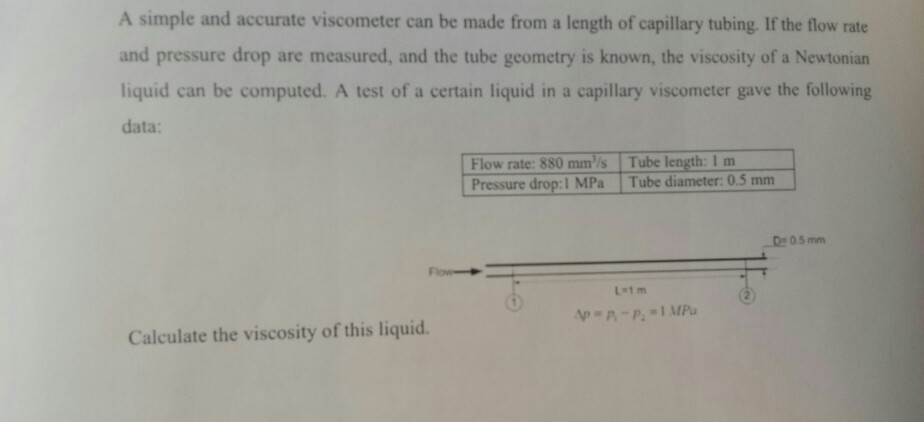 Solved A simple and accurate viscometer can be made from a | Chegg.com