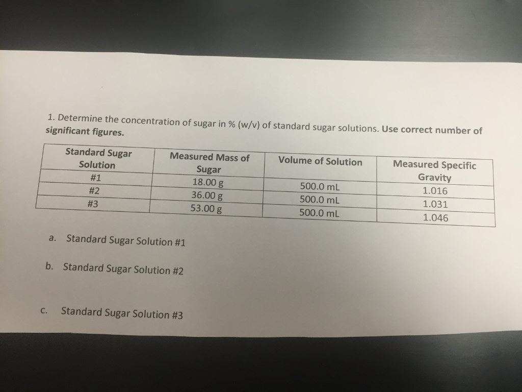 Determine The Concentration Of Sugar In w v Of Chegg determine-the-concentration-of-sugar-in-w-v-of-chegg