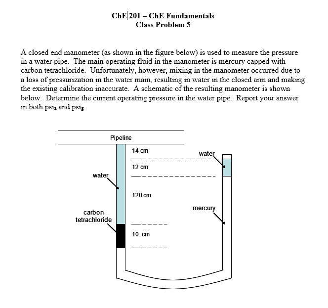 A closed end manometer (as shown in the figure below) | Chegg.com