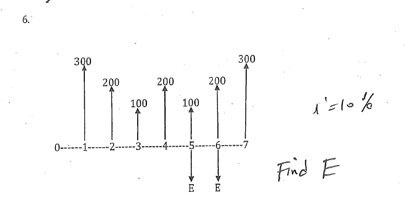 Solved 6. 300 300 200 200 200 100 100 Find E | Chegg.com