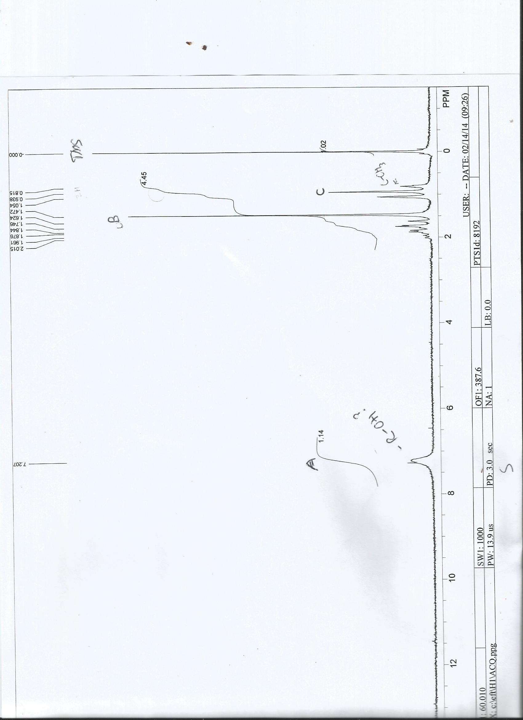 Solved Determine the structure of a compound with the | Chegg.com
