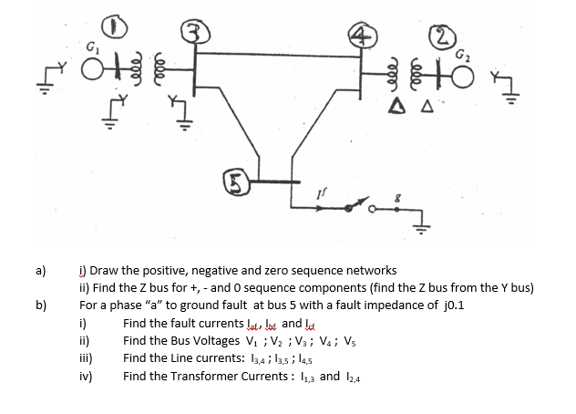 Solved Generators: X+ = X- = 0.2 , X0=0.05 Transformers: | Chegg.com