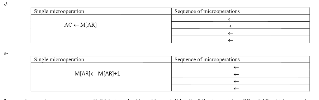 Solved The following microoperations can't be executed | Chegg.com
