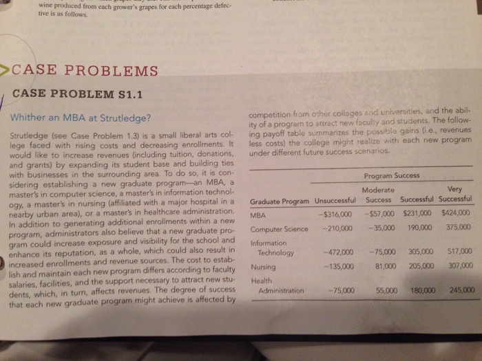 Solved wine produced from each grower's grapes for each | Chegg.com