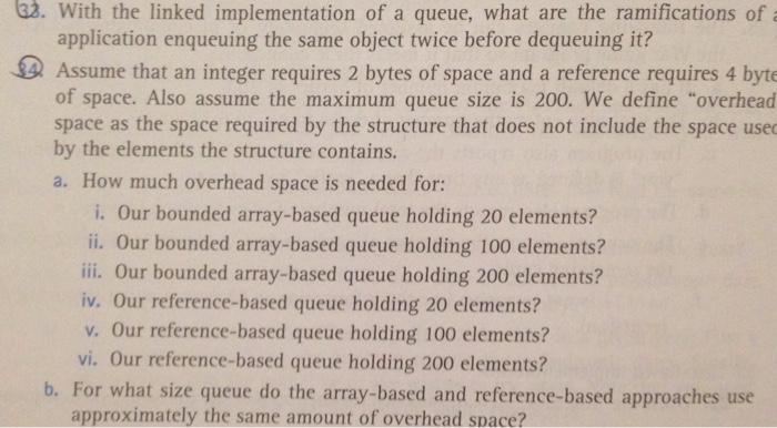 Solved With The Linked Implementation Of A Queue What Are 