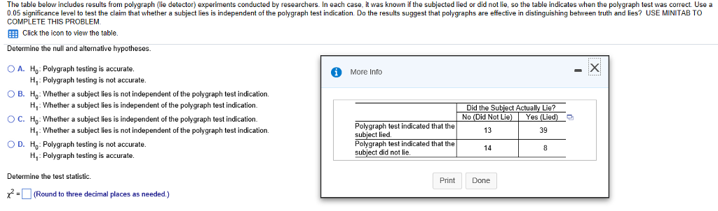 Solved The table below includes results from polygraph (ie | Chegg.com