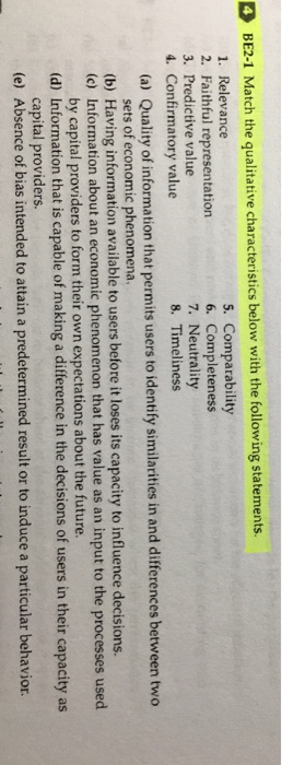 Solved Match the qualitative characteristics below with the | Chegg.com