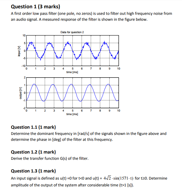 Solved A first order low pass filter (one pole, no zeros) is | Chegg.com