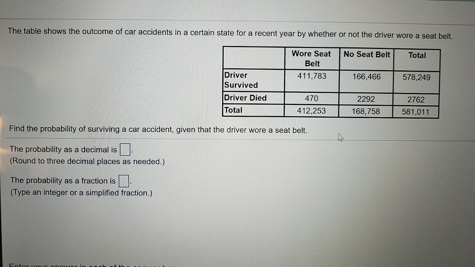 Solved The table shows the outcome of car accidents in a | Chegg.com