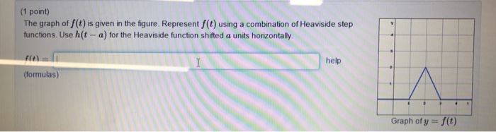 Solved The graph of f(t) is given in the figure Represent | Chegg.com