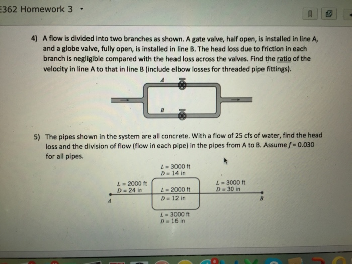 Solved A flow is divided into two branches as shown. A gate | Chegg.com
