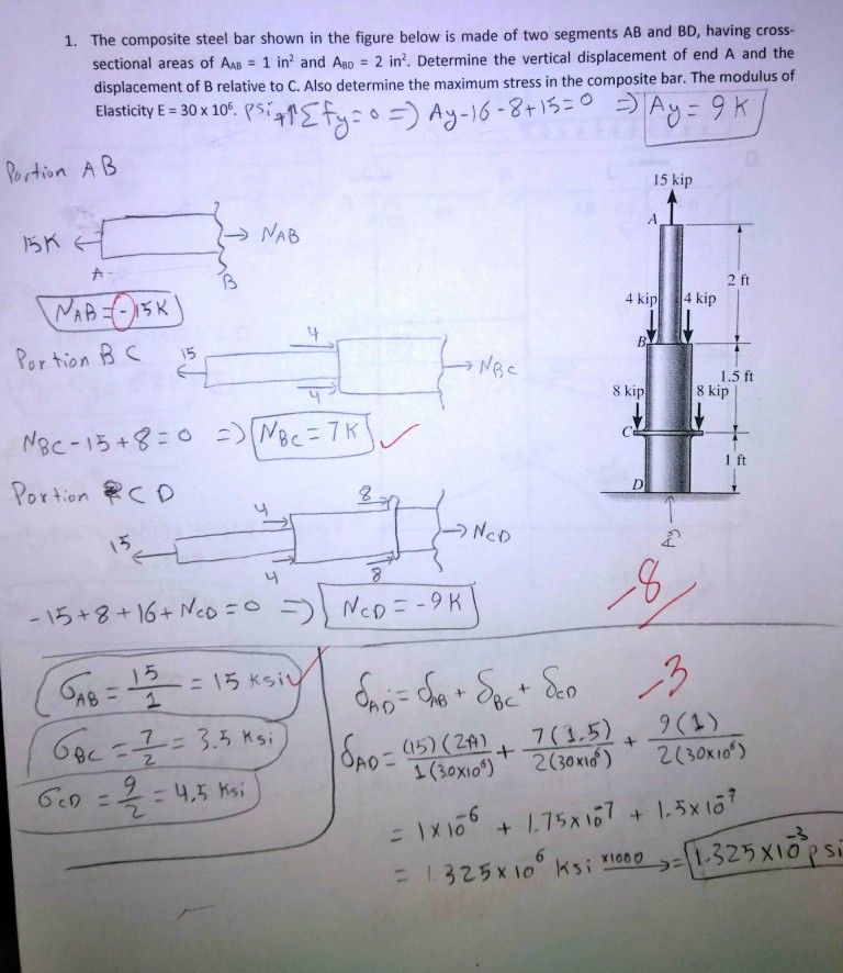 Solved 1. The composite steel bar shown in the figure below | Chegg.com