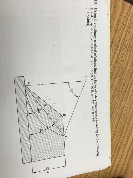 Solved Using the ordinary method of slices; find the factor | Chegg.com