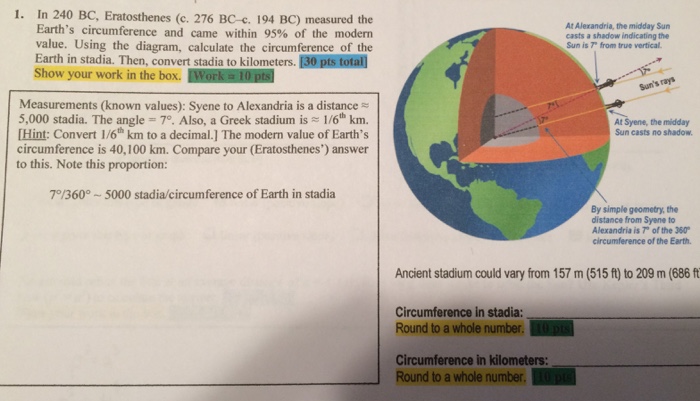 Solved In 240 BC, Eratosthenes (c. 276 BC-c. 194 BC) | Chegg.com