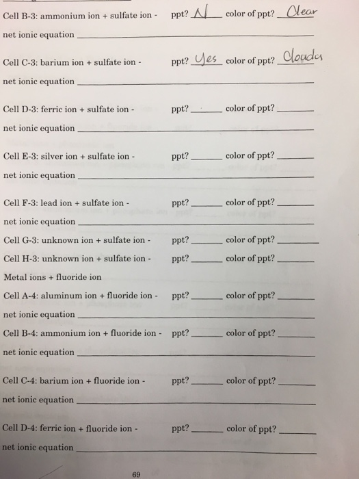 Solved Cell B-3: ammonium ion + sulfate ion - ppt? color of | Chegg.com