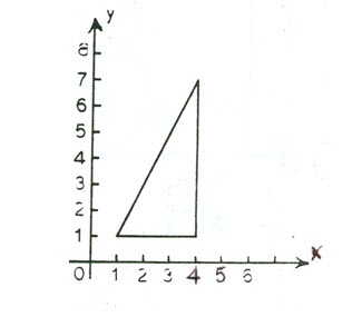 Solved In the figure given below, to transfer the triangle’s | Chegg.com