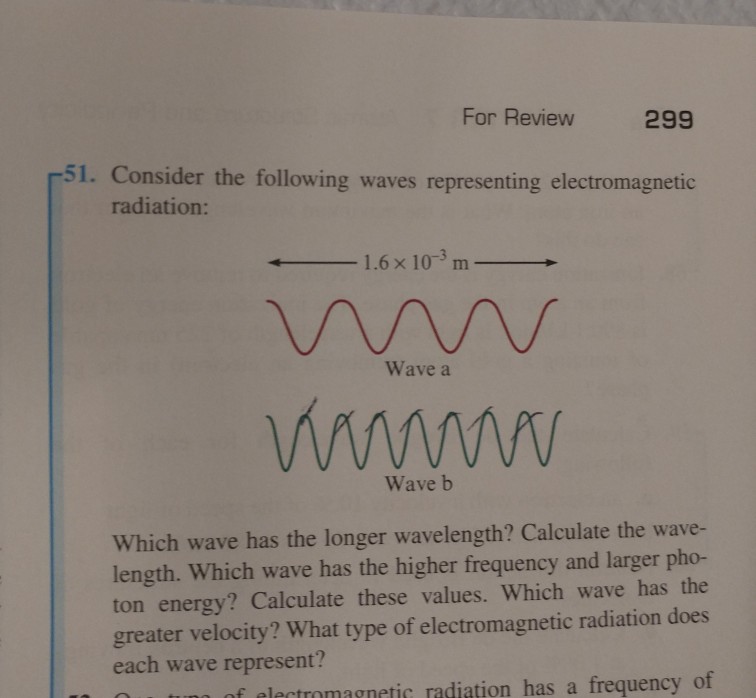 Solved For Review 299 「51. Consider the following waves | Chegg.com