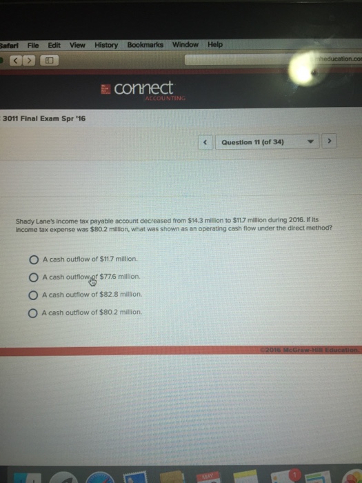 Solved Shady Lane's Income tax payable account decreased | Chegg.com