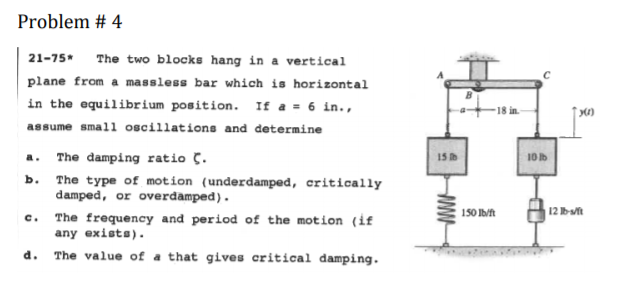 Solved Problem # 4 21-75* The two blocks hang in a vertical | Chegg.com