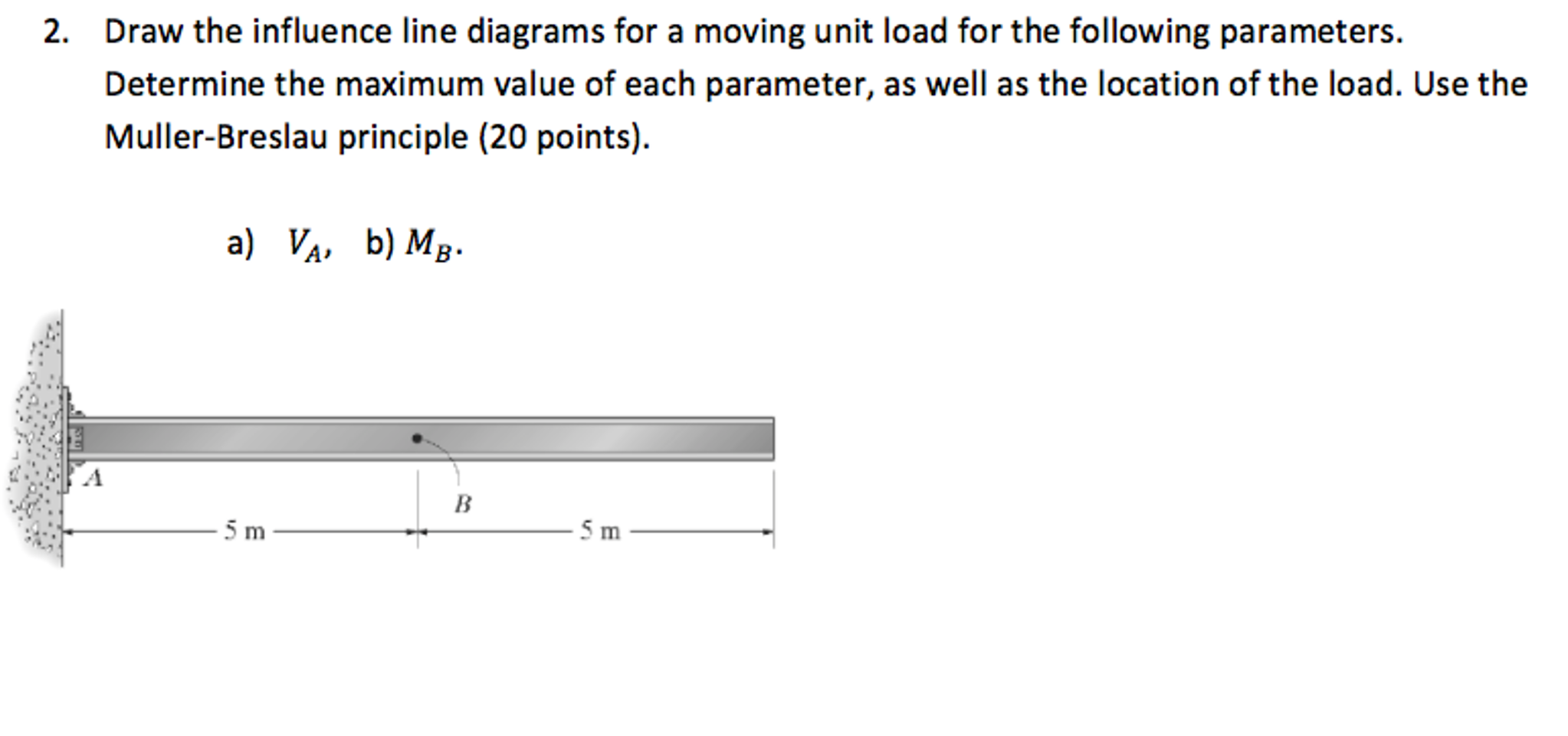 Solved Draw the influence line diagrams for a moving unit | Chegg.com