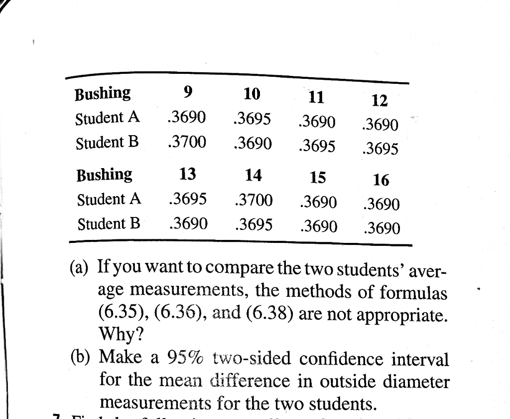 Solved 428 Chapter 6 Introduction to Formal Statistical | Chegg.com