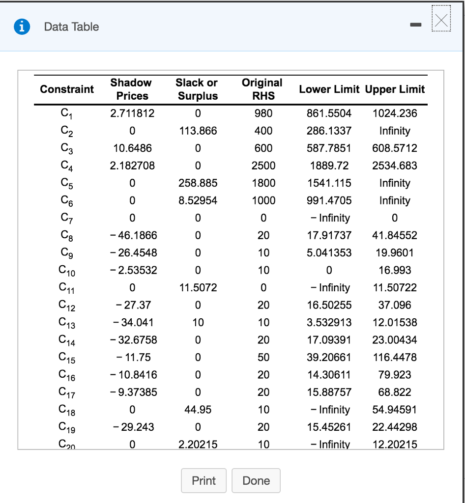 Solved Need help with part b) at the bottom, the information | Chegg.com