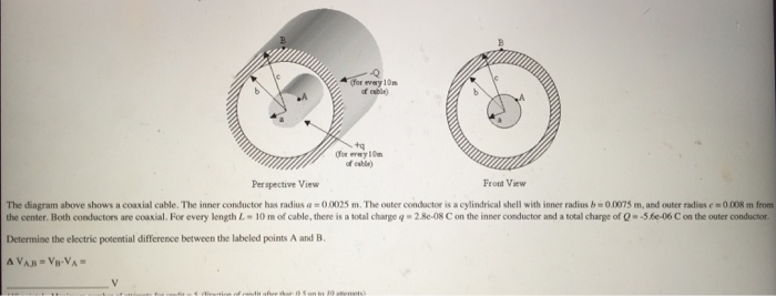 Solved Front View Perspective View The diagram above shows a | Chegg.com