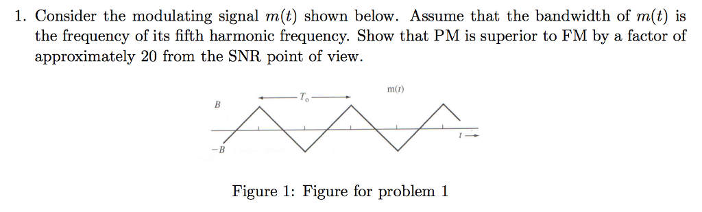 Solved 1. Consider the modulating signal m(t) shown below. | Chegg.com