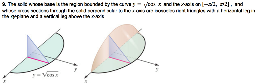 Solved Use the general slice method to find the volume of | Chegg.com