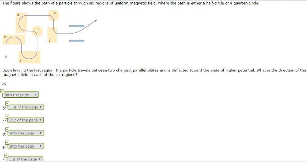 Solved Topic: A CIRCULATING CHARGED PARTICLE. Following | Chegg.com