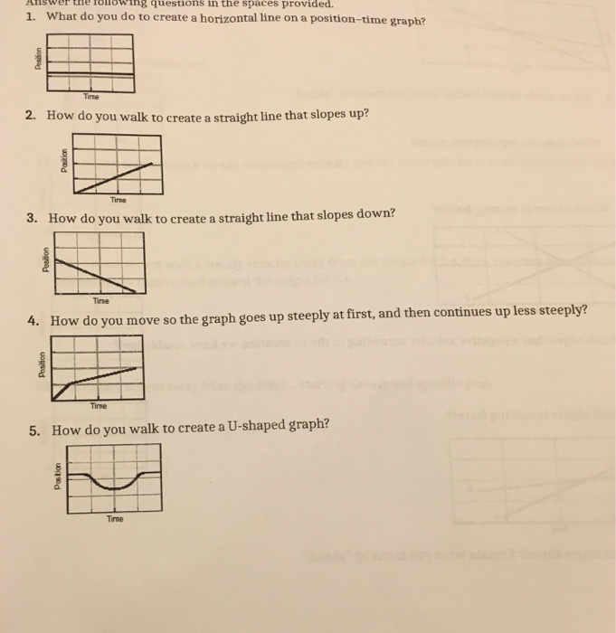 Solved Answer the roiowing questions in the spaces provided. | Chegg.com