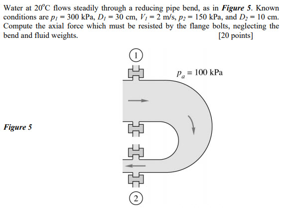 Solved Water at 20°C flows steadily through a reducing pipe | Chegg.com