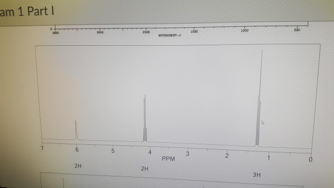 Solved Compound 4: Chemical Formula: C3H-NO2 100 Lto 3000 | Chegg.com