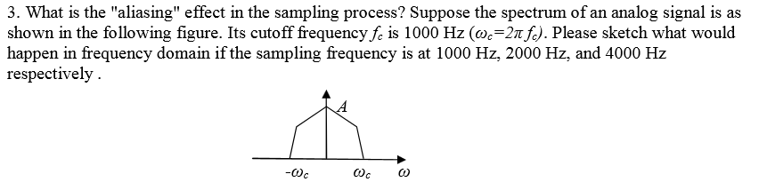 Solved 3 What Is The Aliasing Effect In The Sampling