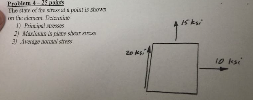 Solved Problem 4-25 points The state of the stress at a | Chegg.com