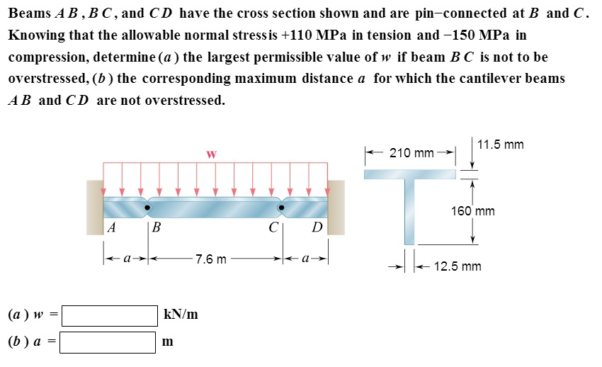 Solved Beams AB, BC, and CD have the cross section shown and | Chegg.com