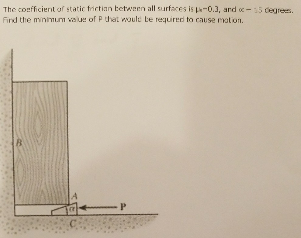 Solved The coefficient of static friction between all | Chegg.com