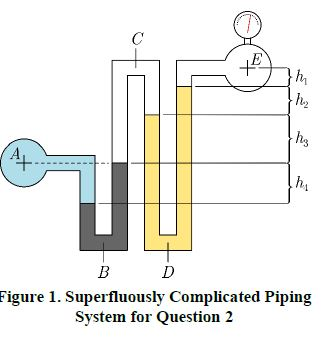Solved ん . h4 Figure 1. Superfluously Complicated Piping | Chegg.com