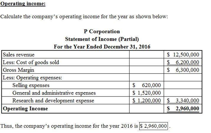 (Solved) - Operating versus nonoperating income Pandora Corporation ...