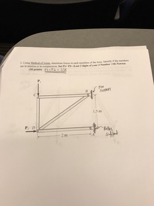 Solved Using Method of Joints, determine forces in each | Chegg.com