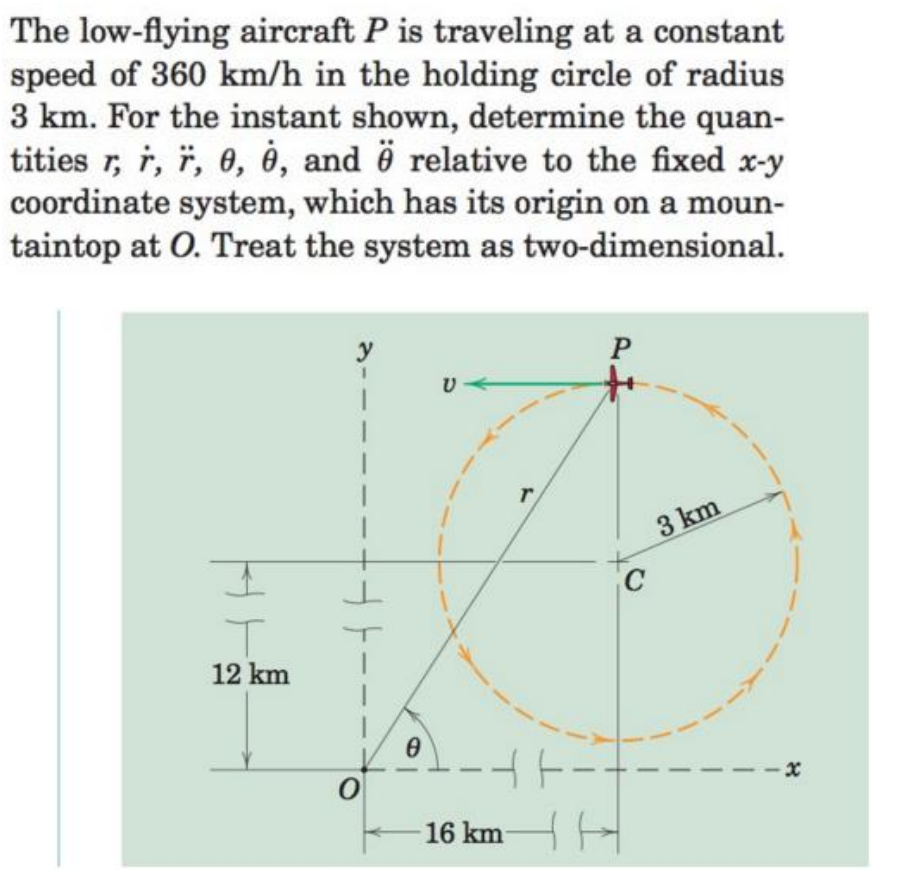 Solved a low flying aircraft P is traveling at a constant | Chegg.com