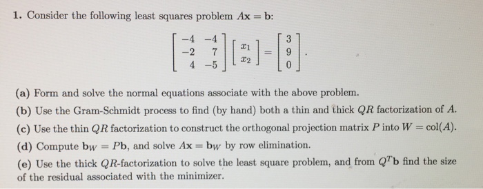 Solved Linear algebra QR factorization problem. Partially | Chegg.com